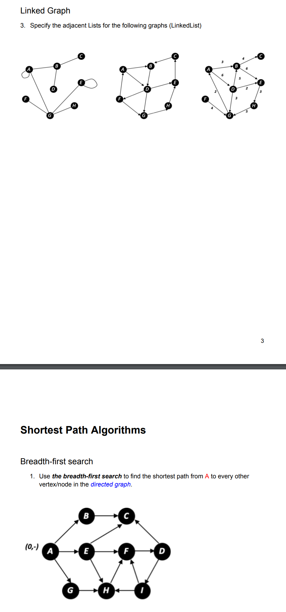 Solved Linked Graph 3. Specify the adjacent Lists for the | Chegg.com