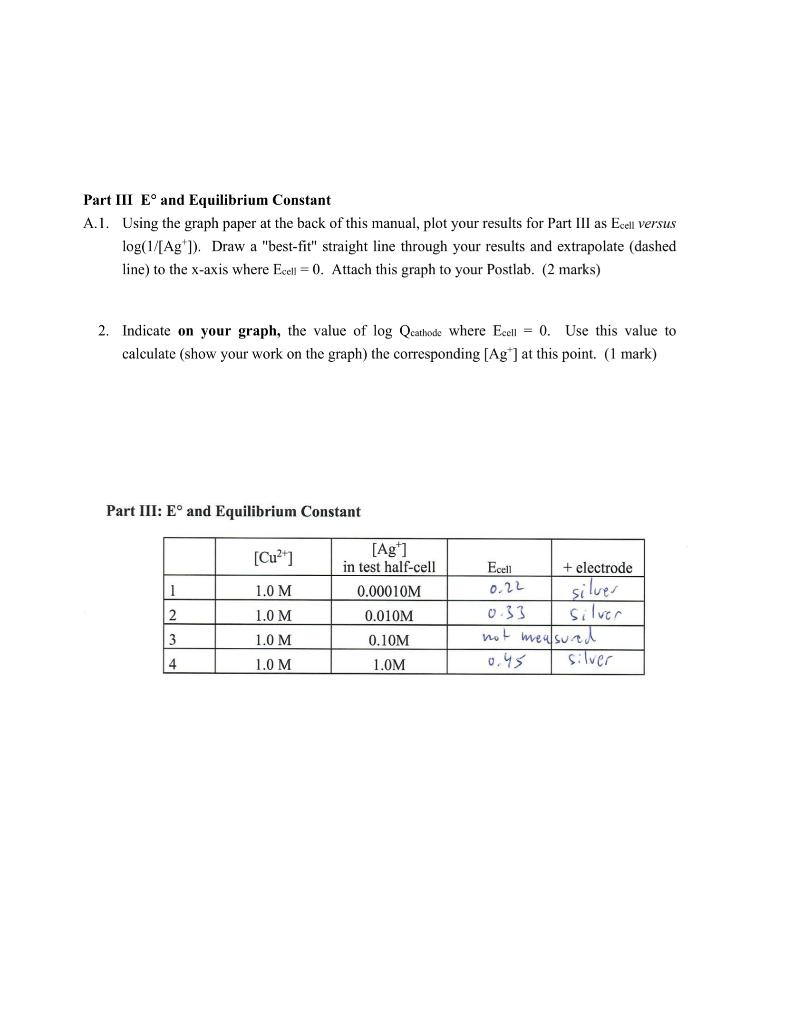 Solved Part III E° and Equilibrium Constant A.1. Using the | Chegg.com