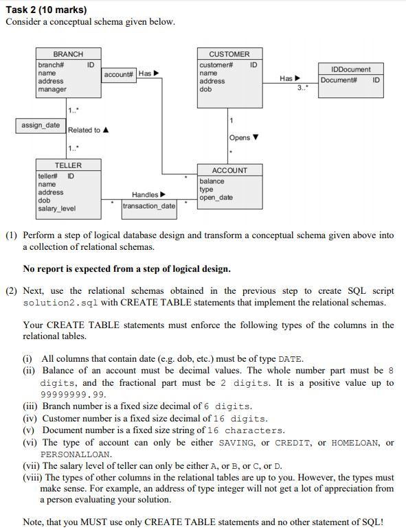 Solved Task 2 (10 marks) Consider a conceptual schema given | Chegg.com