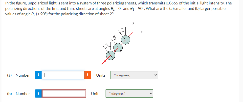 Solved In the figure, unpolarized light is sent into a | Chegg.com