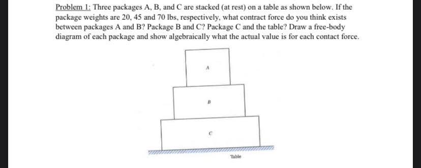 Solved Problem 1: Three packages A, B, and C are stacked (at | Chegg.com