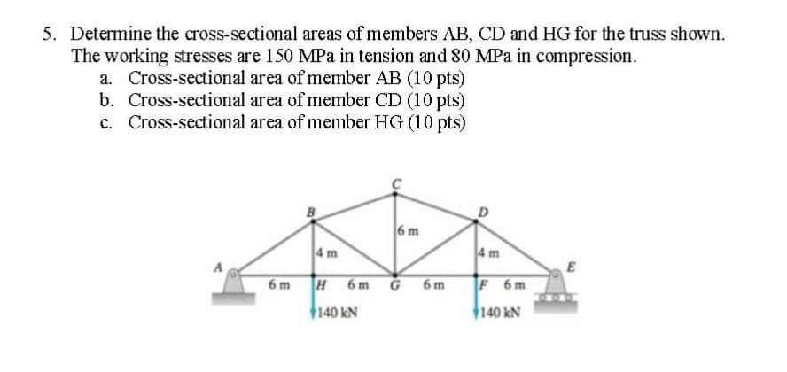 Solved 5. Determine the cross-sectional areas of members | Chegg.com