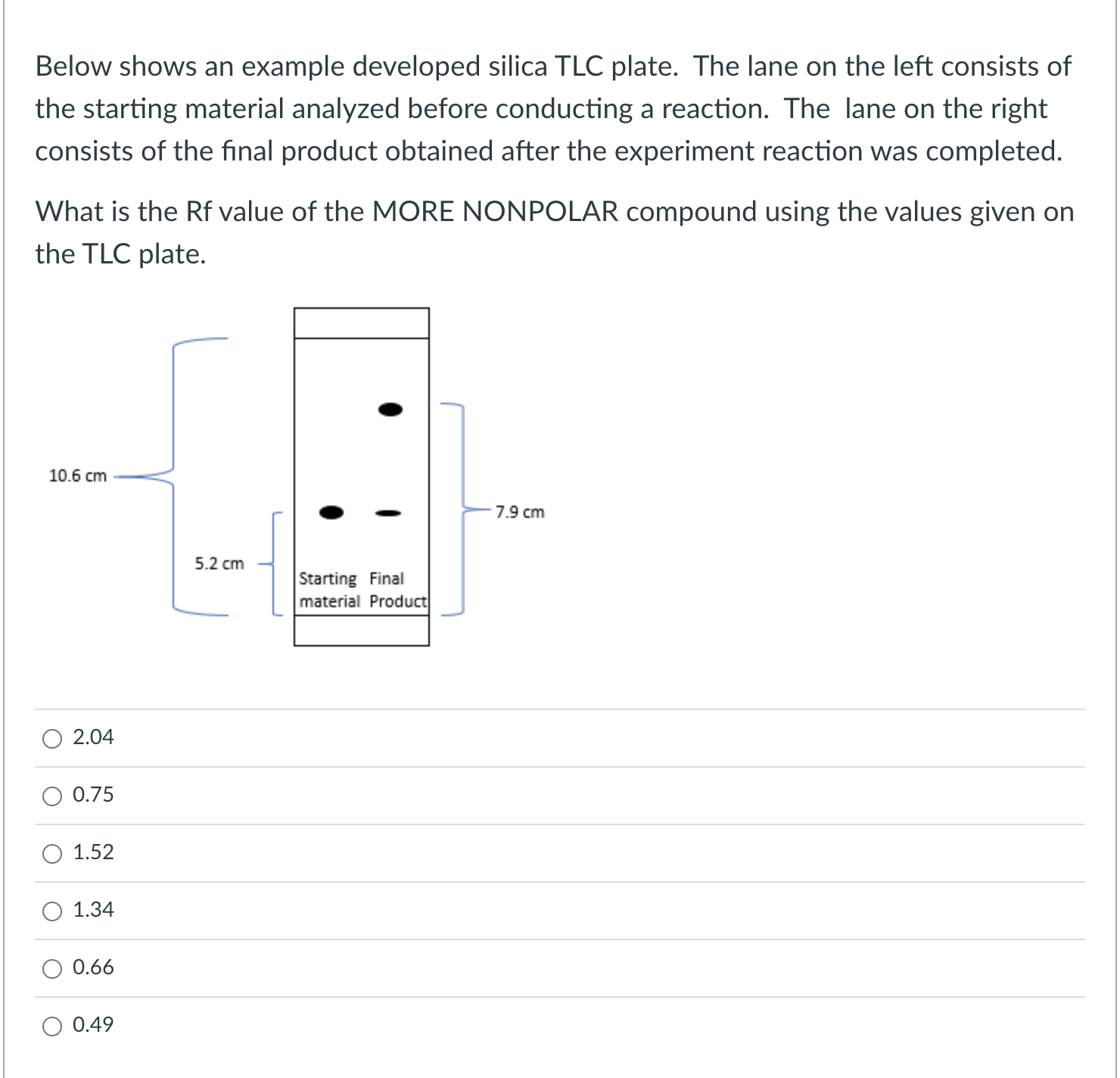 Solved Below shows an example developed silica TLC plate. | Chegg.com