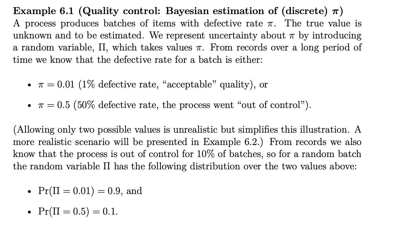 Solved Example 6.1 (Quality control: Bayesian estimation of | Chegg.com