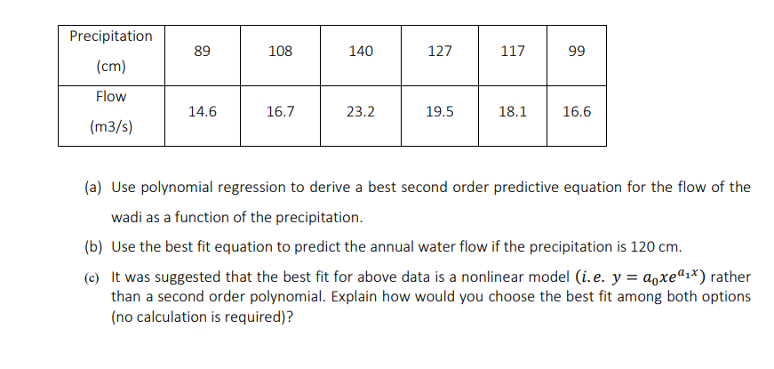Solved (a) Use polynomial regression to derive a best second | Chegg.com