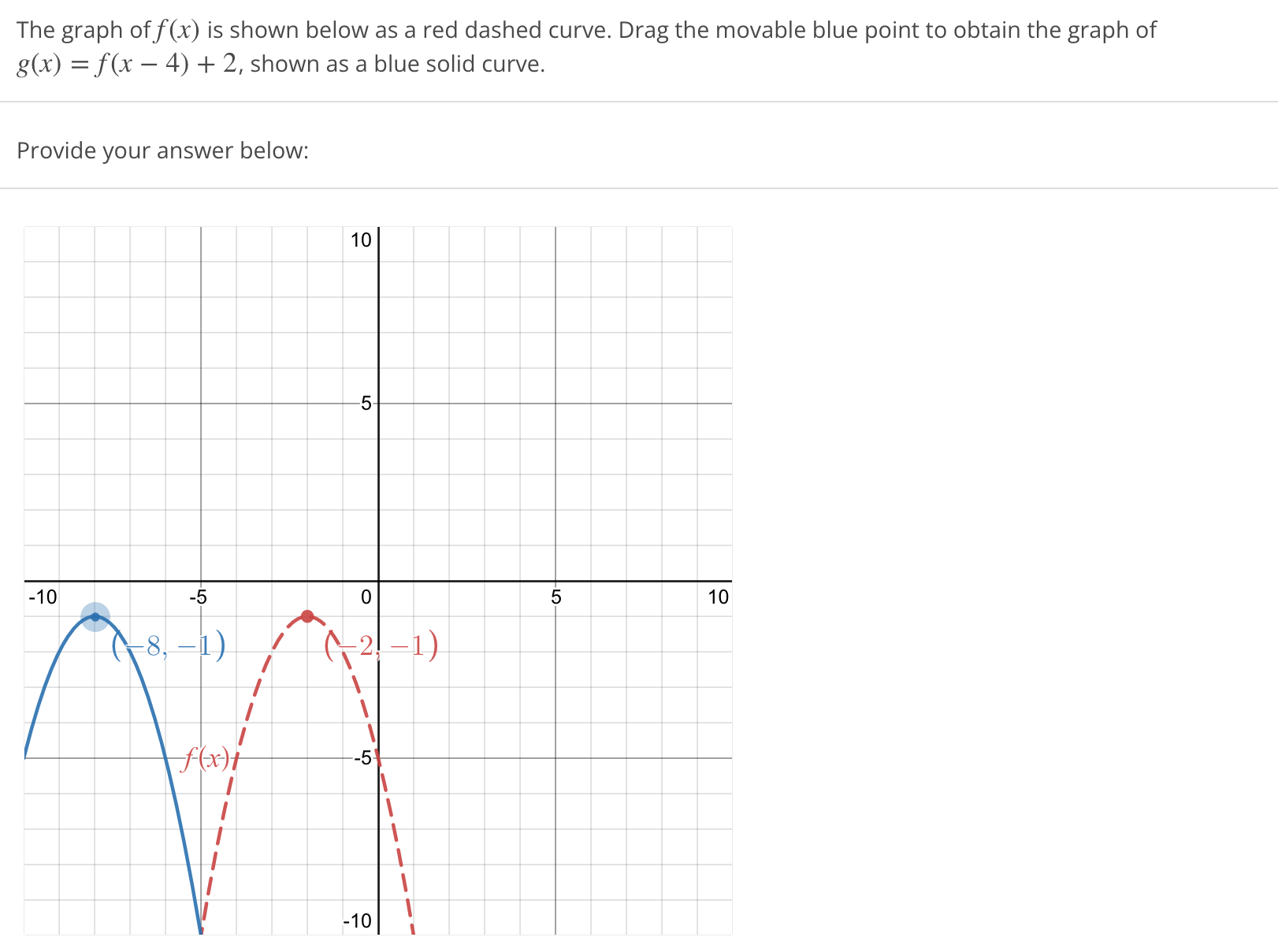 Solved The graph of f(x) is shown below as a red dashed | Chegg.com