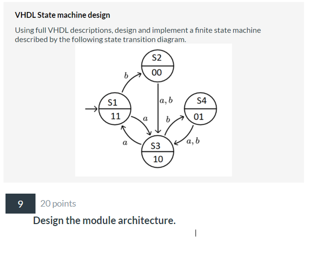 Solved Vhdl State Machine Design Using Full Vhdl