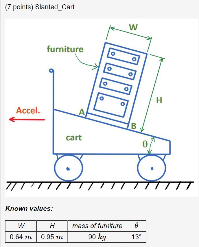 Solved Problem Statement: A cart has been built with a | Chegg.com