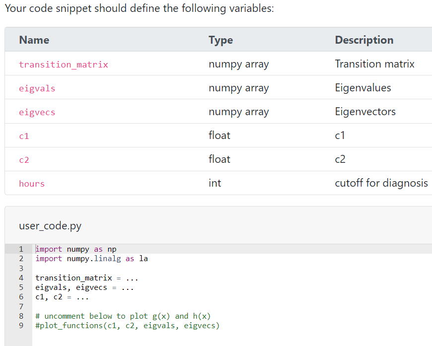 Solved Diabetes is a chronic disease in which blood glucose | Chegg.com