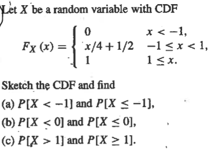 Solved Let X be a random variable with CDF | Chegg.com