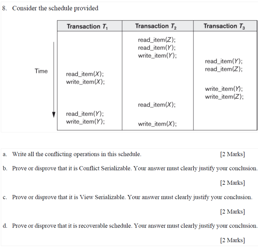Solved 8. Consider the schedule provided Transaction T | Chegg.com