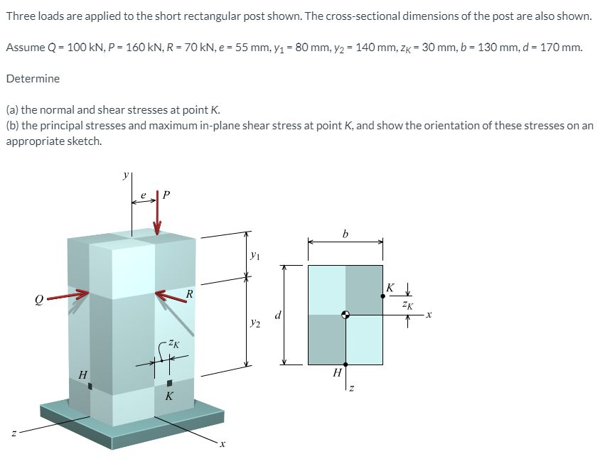 Solved Three loads are applied to the short rectangular post | Chegg.com