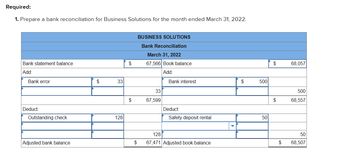 Solved 2. Prepare any necessary entries. Use Miscellaneous | Chegg.com