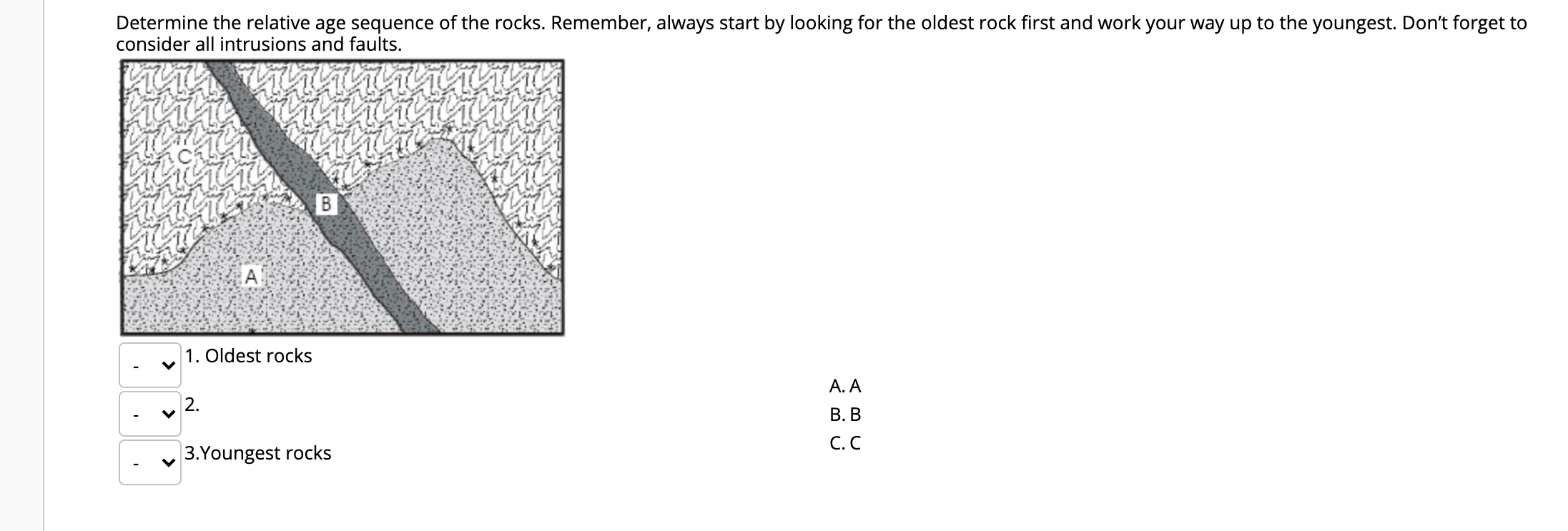 Determine the relative age sequence of the rocks. | Chegg.com