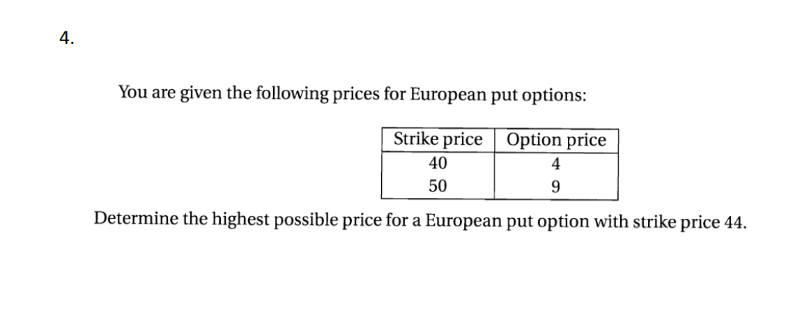 Solved You are given the following prices for European put | Chegg.com