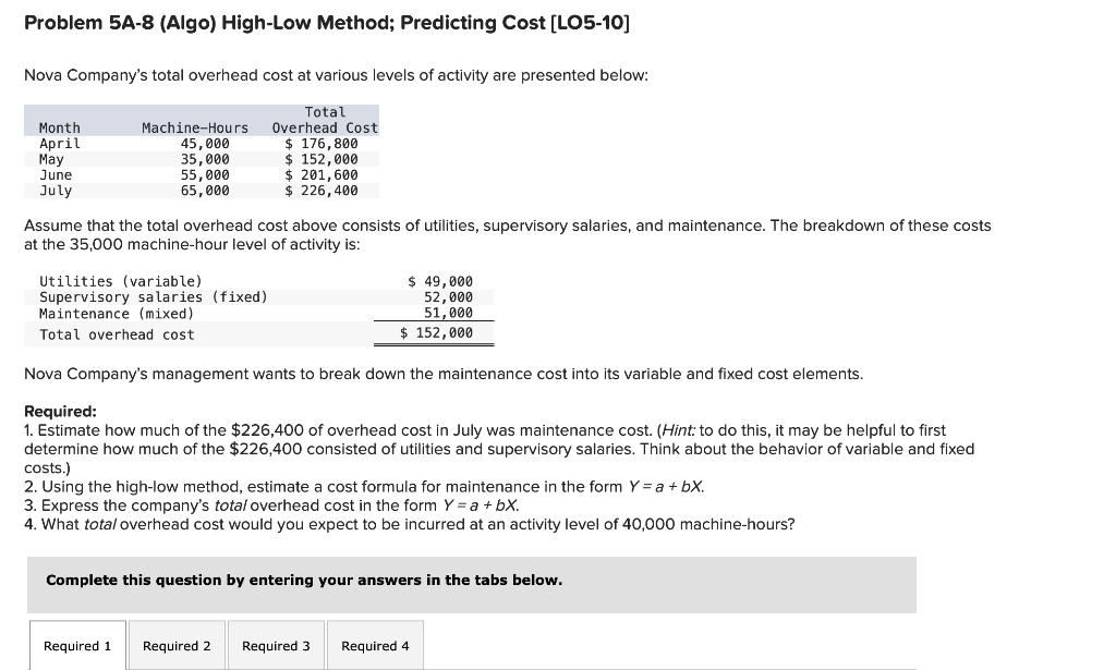 Solved Problem 5A-8 (Algo) High-Low Method; Predicting Cost | Chegg.com