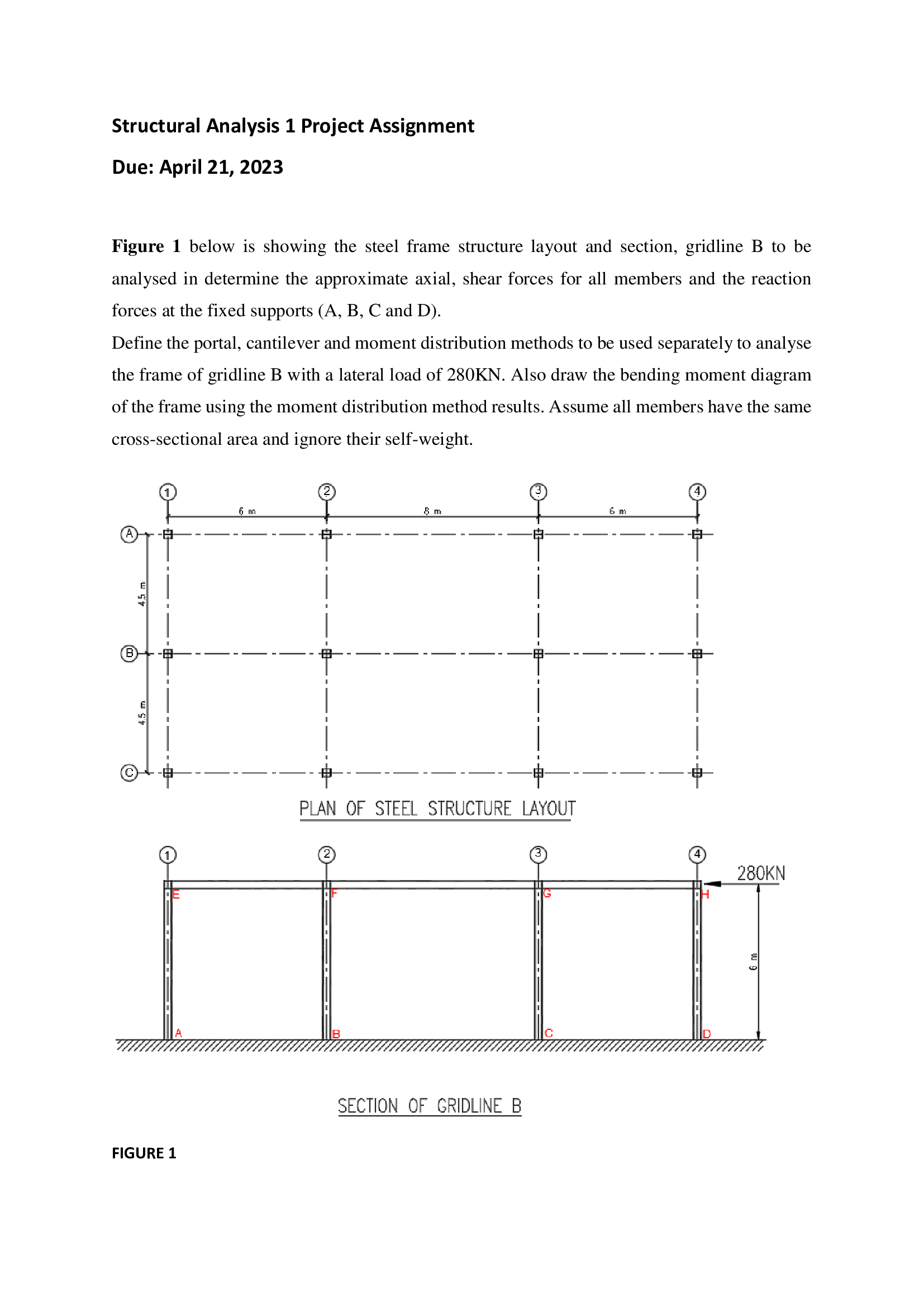 Figure 1 below is showing the steel frame structure | Chegg.com