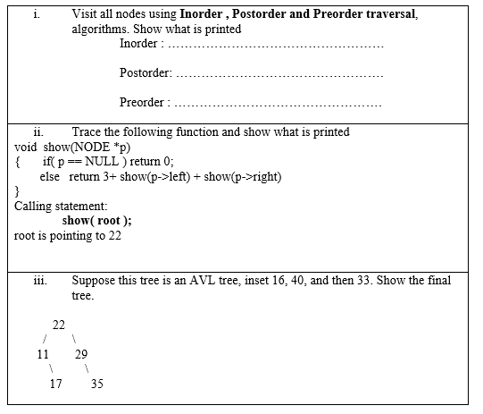 Solved root Given the following Binary Tree and declarations | Chegg.com