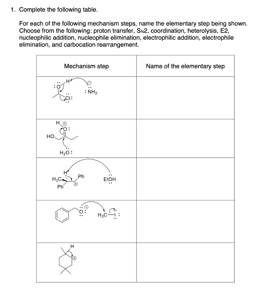 Solved For each of the following mechanism steps, name the | Chegg.com