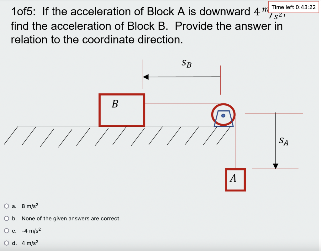 Solved 10f5: If the acceleration of Block A is downward 4 m | Chegg.com