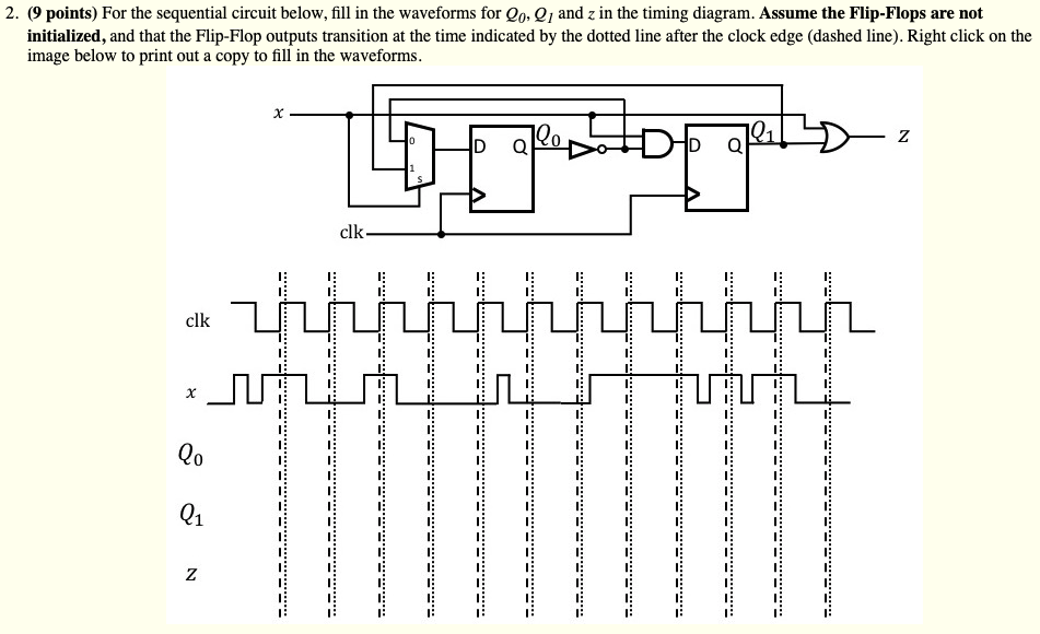 Solved 2. (9 points) For the sequential circuit below, fill | Chegg.com