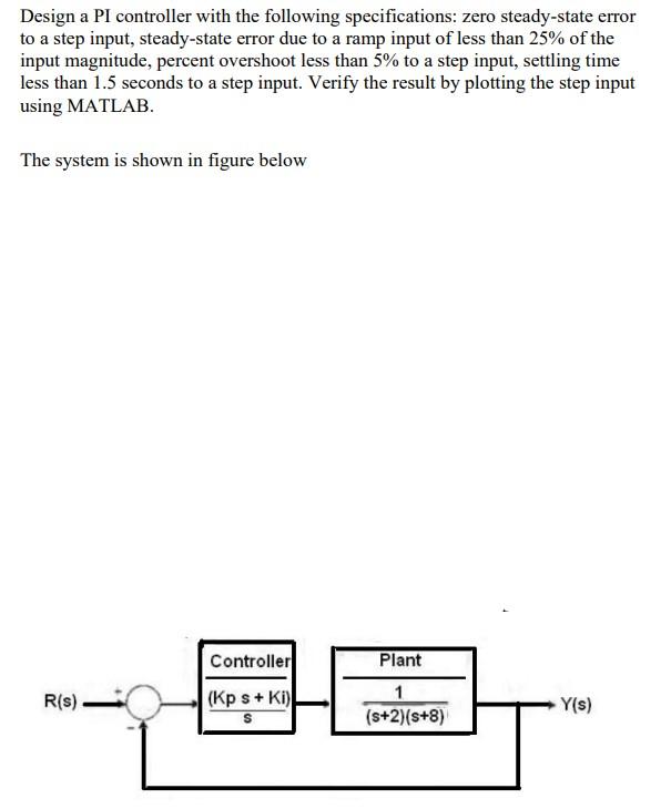 Solved Design a PI controller with the following | Chegg.com