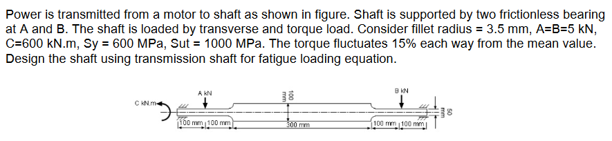Solved Power is transmitted from a motor to shaft as shown | Chegg.com