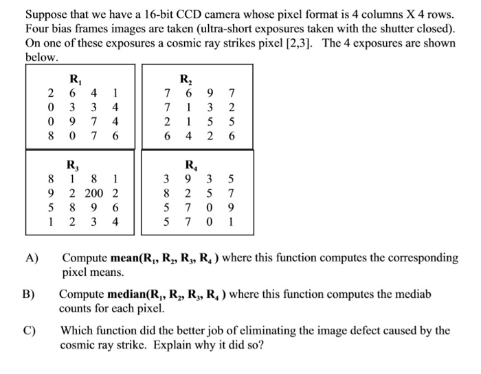 Suppose that we have a 16-bit CCD camera whose pixel | Chegg.com