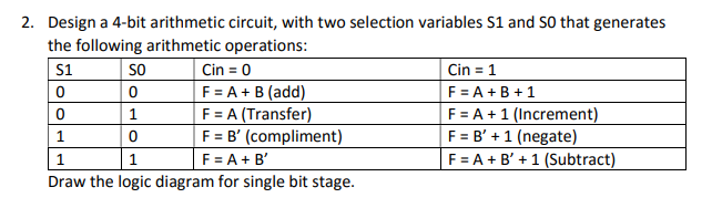Solved 2. Design a 4-bit arithmetic circuit, with two | Chegg.com