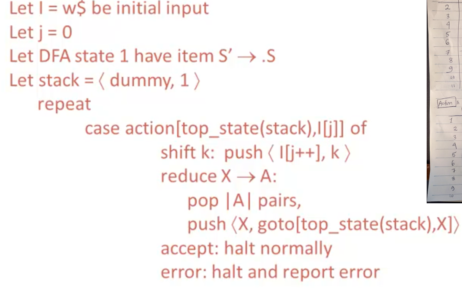 I need an SLR bottom-up parser in python for the | Chegg.com