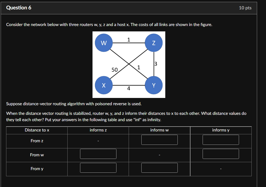 Solved Consider the network below with three routers w,y,z | Chegg.com