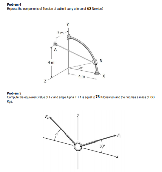 Solved Problem 4 Express the components of Tension at cable | Chegg.com