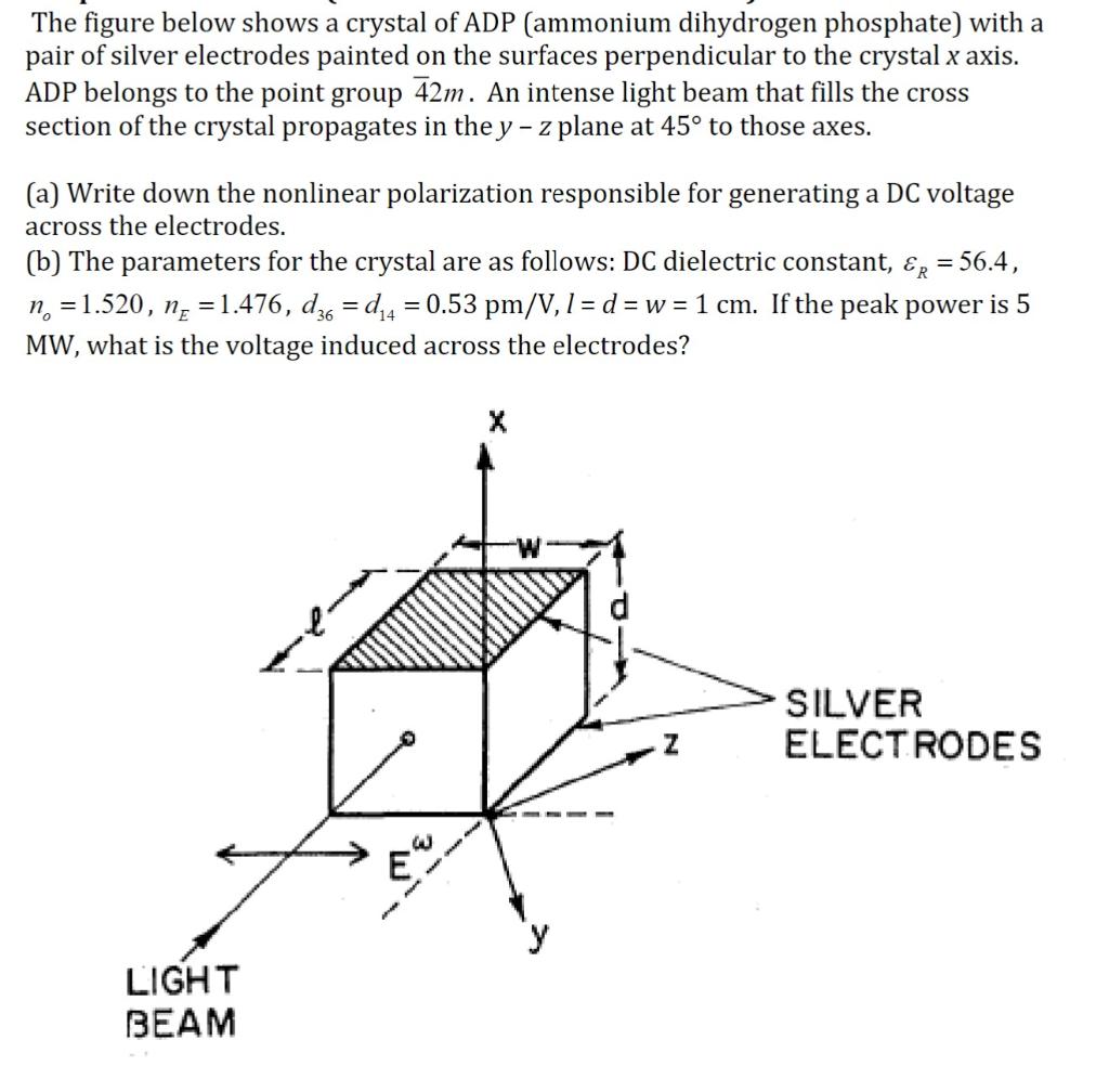 Solved The figure below shows a crystal of ADP (ammonium | Chegg.com
