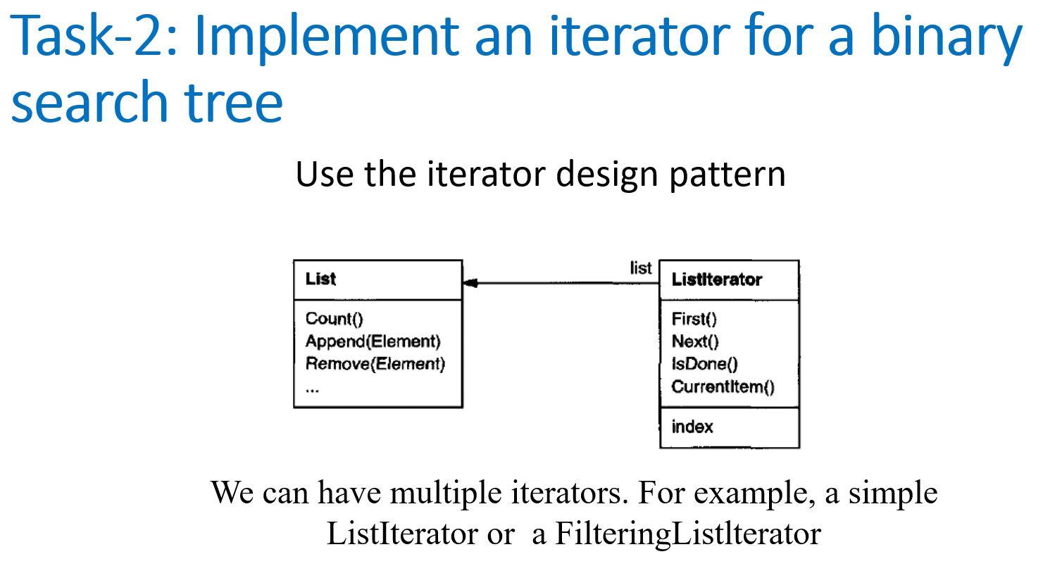 Solved Overview: You will develop two programs by applying | Chegg.com