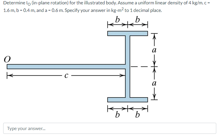 Solved Determine IO (in-plane rotation) for the illustrated | Chegg.com