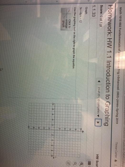 Solved Homework: HW 1.1 Introduction to Graphing 23 of 25 | Chegg.com
