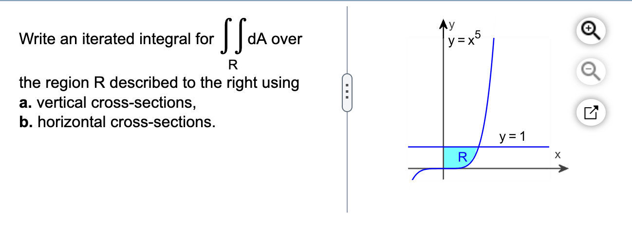 Solved Write an iterated integral for ∬RdA over the region R | Chegg.com
