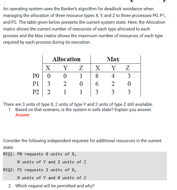 Solved An operating system uses the Banker's algorithm for | Chegg.com
