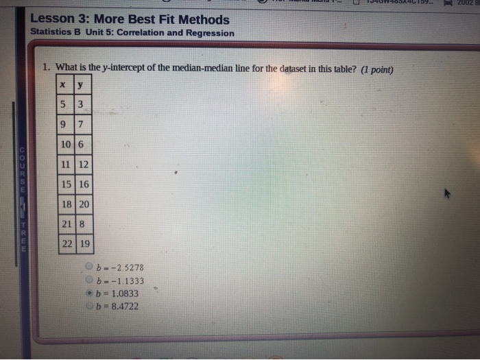 Solved Lesson 3: More Best Fit Methods Statistics B Unit 5: | Chegg.com