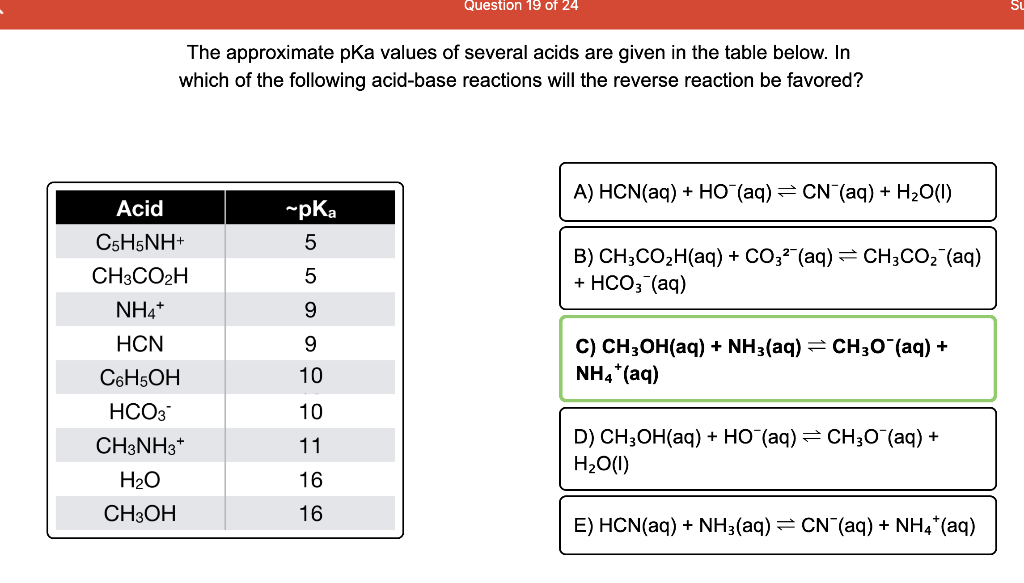 Solved Question 19 of 24 The approximate pka values of | Chegg.com