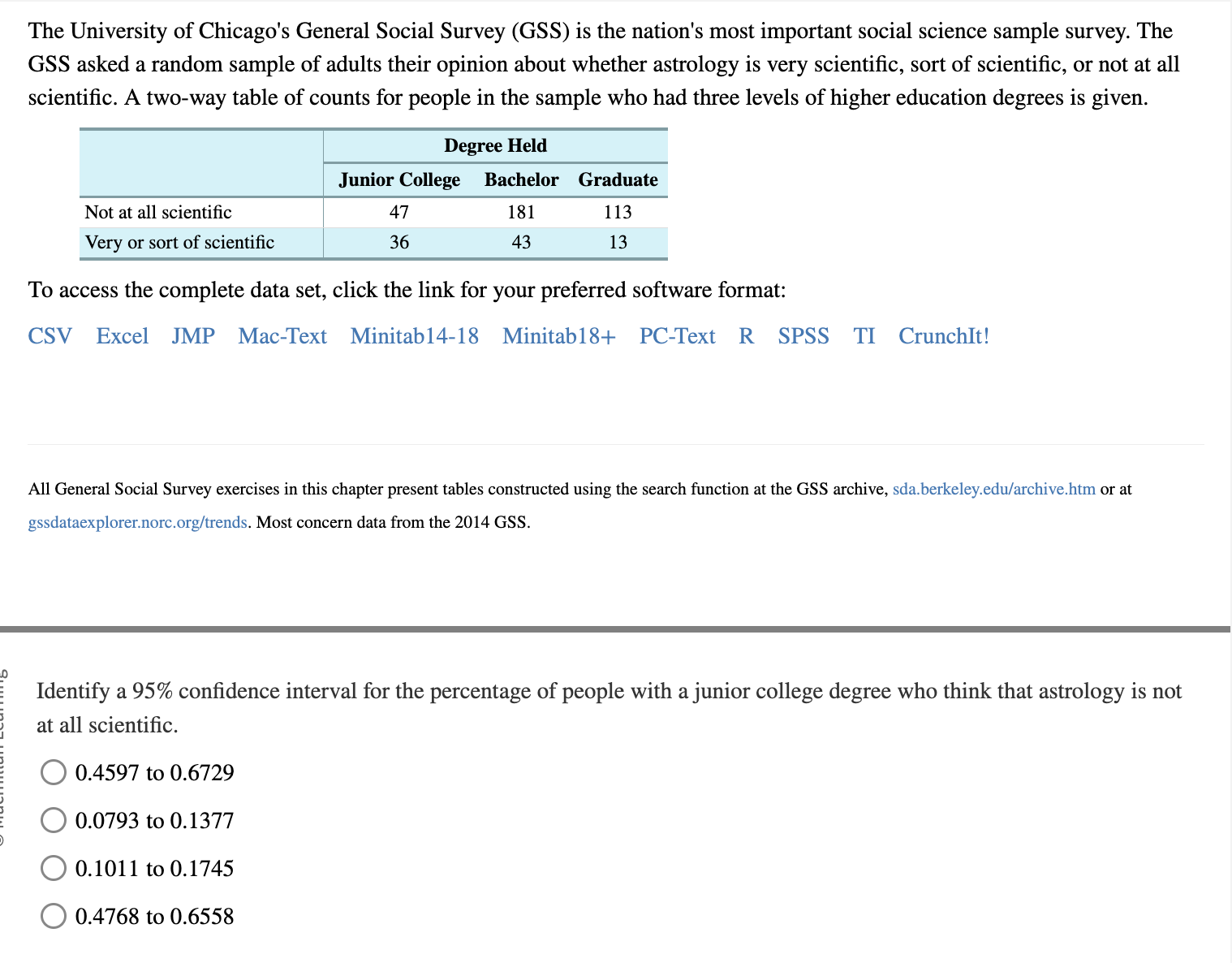 Solved The University of Chicago's General Social Survey | Chegg.com