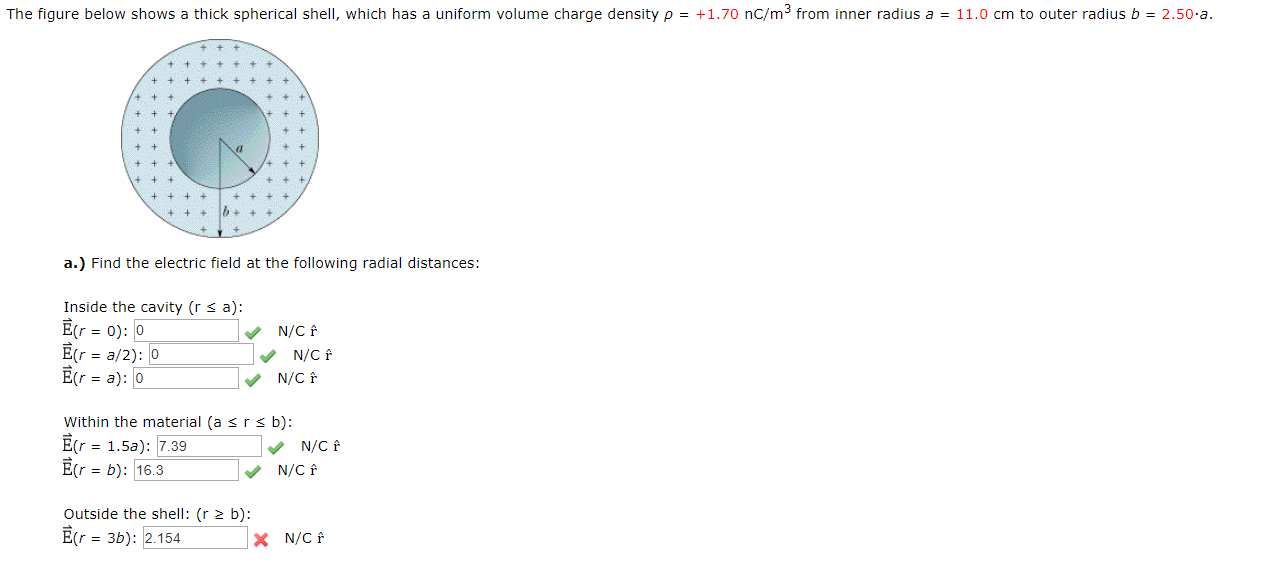Solved The figure below shows a thick spherical shell, which | Chegg.com