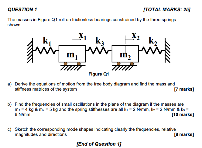 Solved QUESTION 1 [TOTAL MARKS: 25] The masses in Figure Q1 | Chegg.com