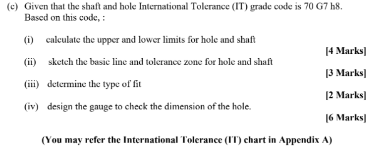 Solved (c) Given that the shaft and hole International | Chegg.com