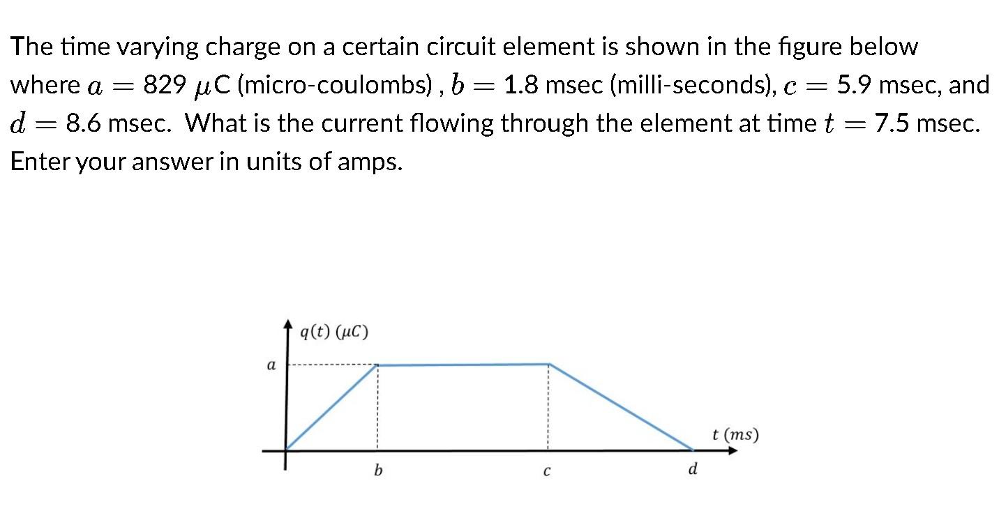 Solved The time varying charge on a certain circuit element | Chegg.com