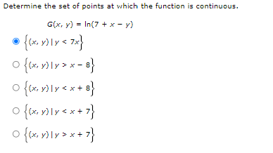 Solved Determine the set of points at which the function is | Chegg.com