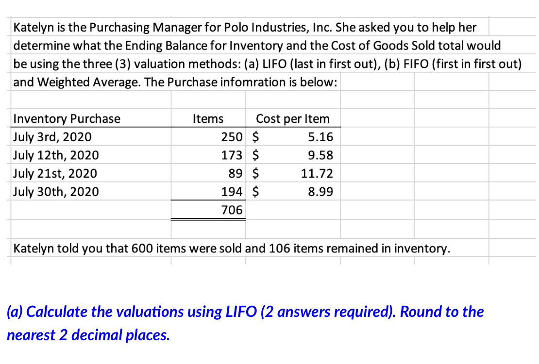 Solved Katelyn told you that 600 items were sold and 106 | Chegg.com