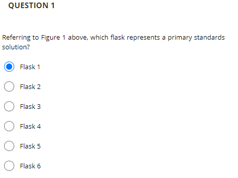 Solved QUESTION 1 Referring to Figure 1 above, which flask | Chegg.com