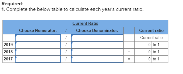 Solved Required information [The following information | Chegg.com