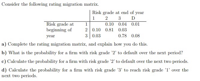 Solved Consider the following rating migration matrix. Risk | Chegg.com